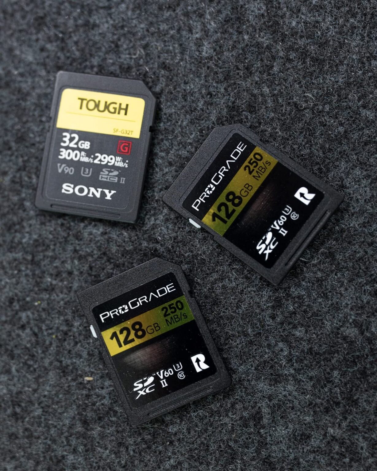 8 Best Memory Cards For Canon EOS R100 (March 2026) Expert Reviews